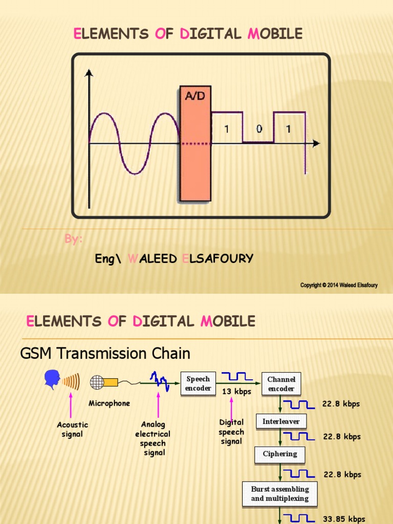 Ch4-Digital Mobile Systems | PDF | Computer Data | Radio Technology