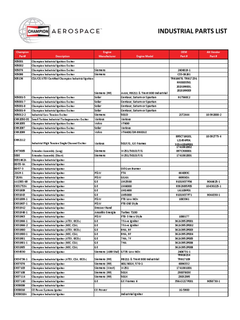 Champion Industrial Ignition Parts List | PDF | Machines