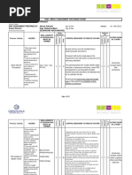 Risk Assessment - Lifting Operations | PDF | Crane (Machine) | Risk