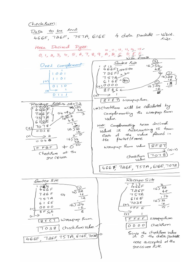 Checksum Calculation | PDF