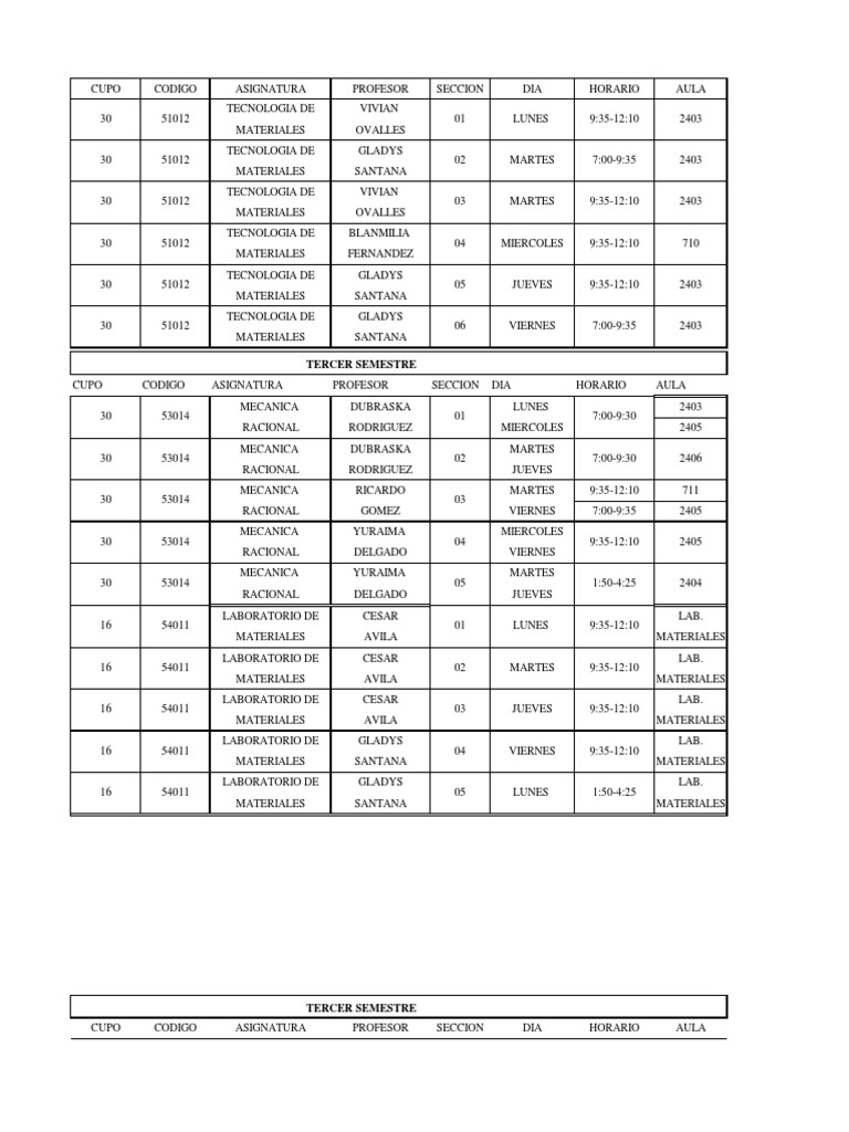 Horarios Ing Industrial 2015 I Rev 1 Pdf
