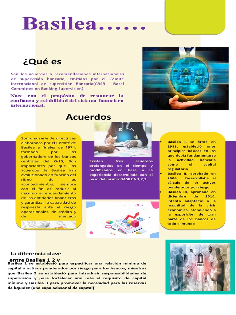 Acuerdos de Basilea: I, II y III | PDF | Basilea Ii | Bancos