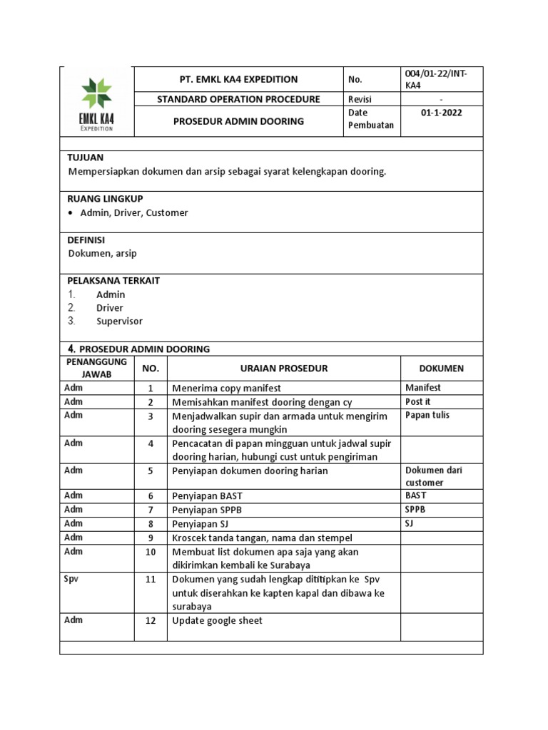 SOP Adm Dooring | PDF