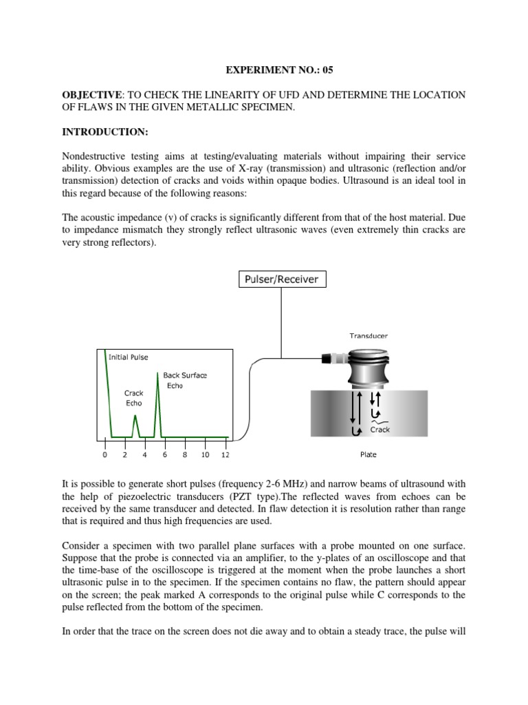 Experiment No.: 05 Objective: To Check The Linearity of Ufd and ...