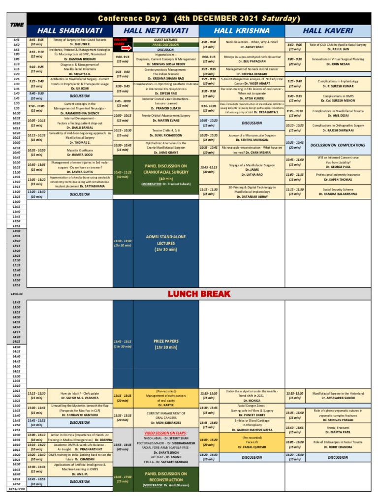 Day 3 Scientific Schedule | PDF | Oral And Maxillofacial Surgery ...