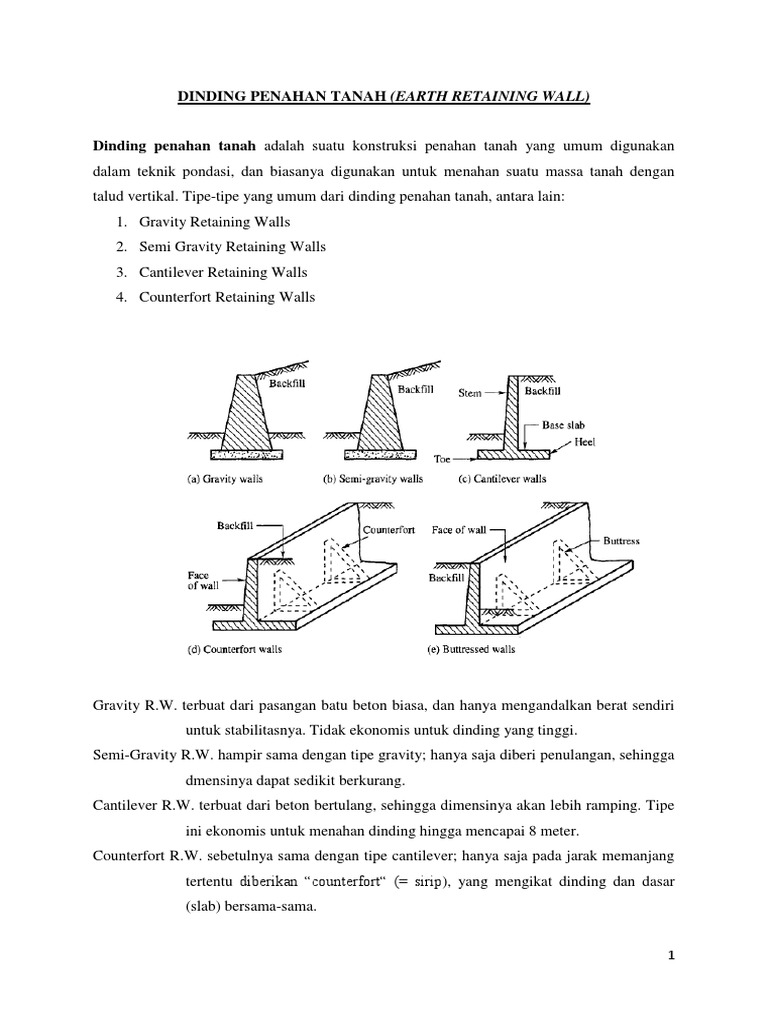 Desain dan Perhitungan Dinding Penahan Tanah | PDF | Sains & Matematika