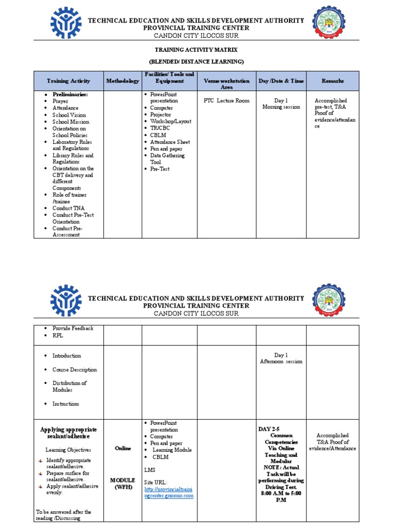 Driving Training Activity Matrix | PDF | Traffic | Learning