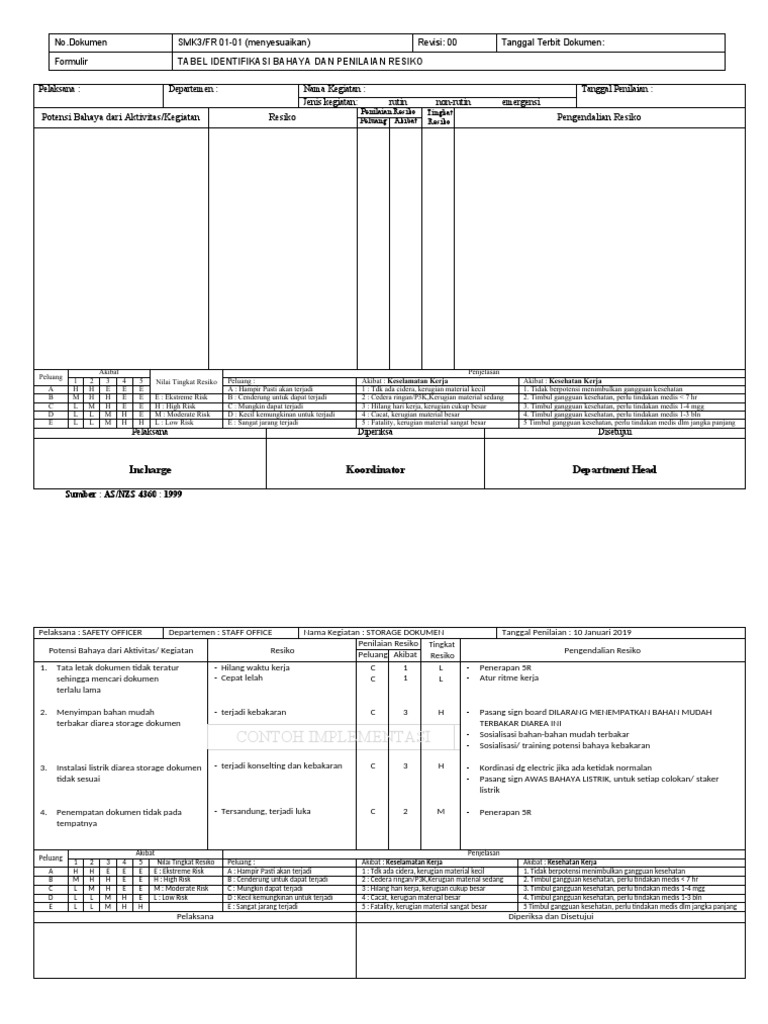 TABEL IBPR Dikonversi | PDF
