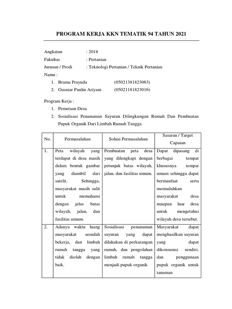 PROGRAM KERJA KKN 94 2021 (Teknik Pertanian 2018) | PDF