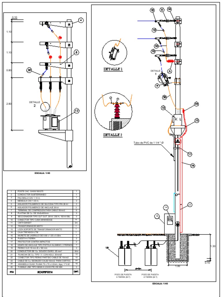 EPA-23 - A3 - SECCIONAMIENTO - MEDICIÓN (PMI) - Layout1 | PDF