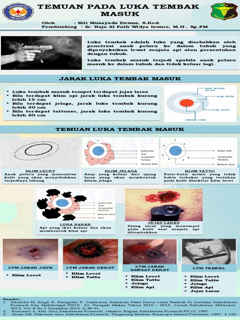 Temuan Luka Tembak Masuk dan Jaraknya | PDF
