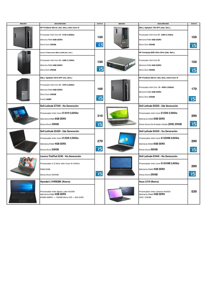 Modelos de Computadoras y Laptops | PDF | Hardware de la computadora ...