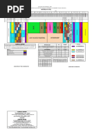 MASTER ROTATION PLAN FOR 4TH YEAR B.SC NURSING 2020-2021 | PDF ...