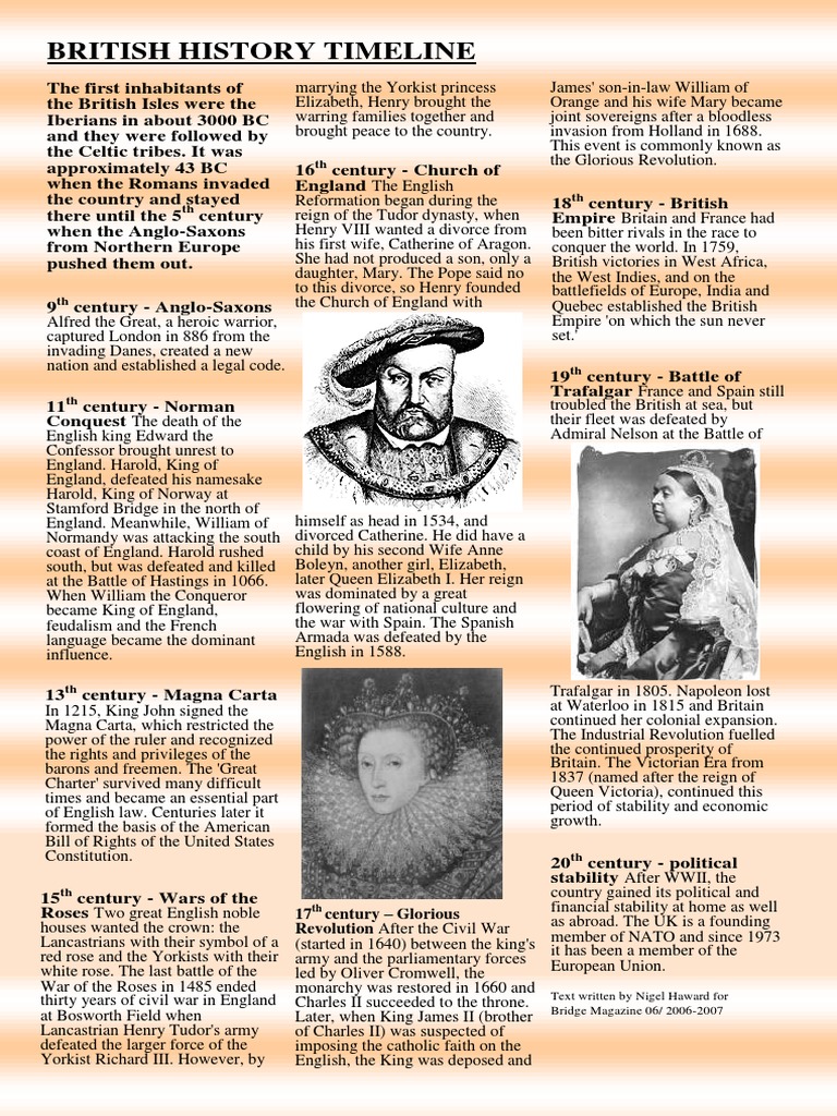 British History Timeline: Text Written by Nigel Haward For Bridge ...