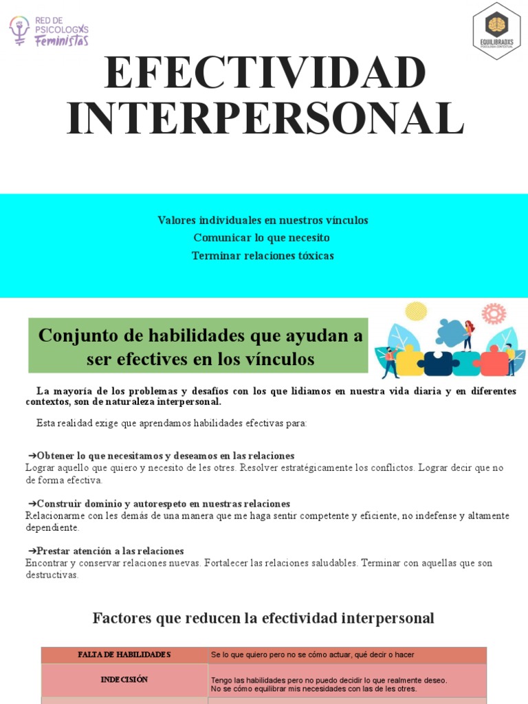 Efectividad Interpersonal | PDF | Amor | Las emociones