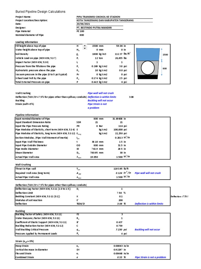 Perhitungan Kekuatan Pipeline | Download Free PDF | Buckling | Pipe ...