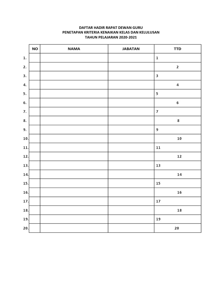 Daftar Hadir Rapat Dewan Guru Kenaikan KLS | PDF