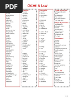 Police Terminology Glossary | PDF | Arrest | Theft