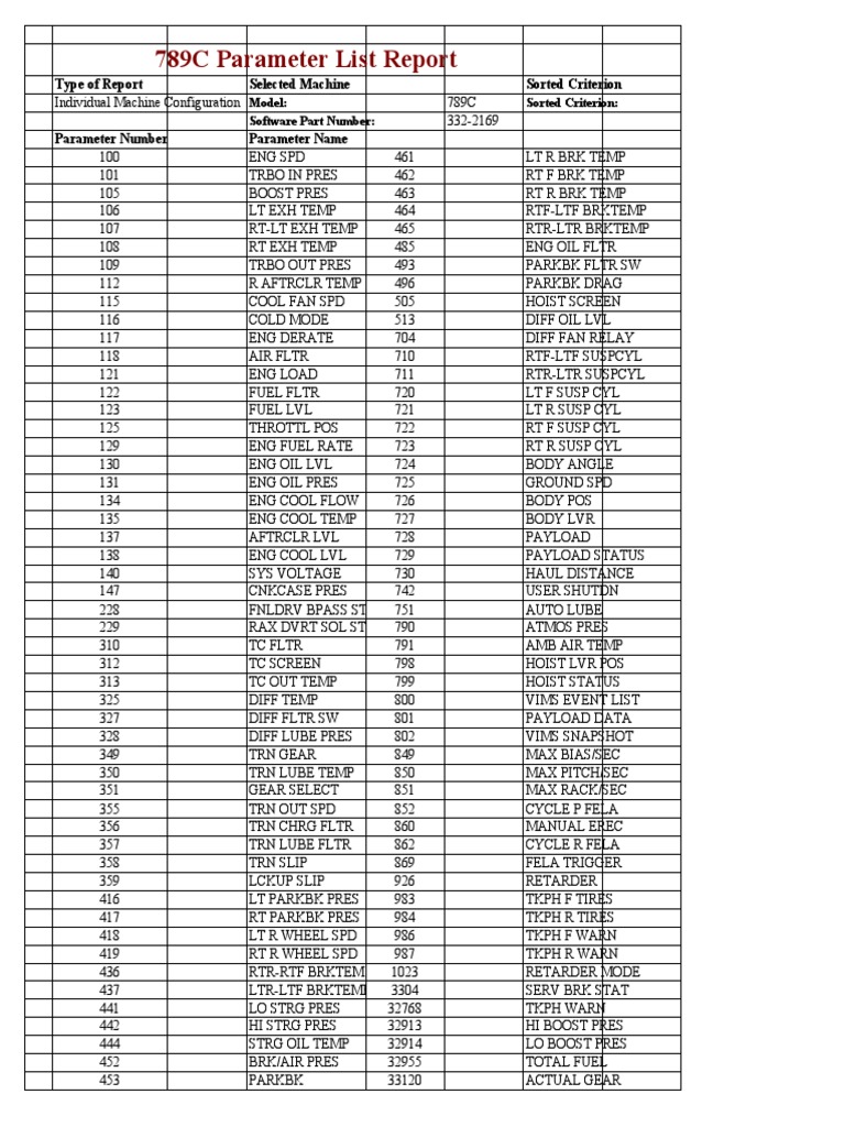 789C VIMS Parameters | PDF | Vehicles | Manufactured Goods