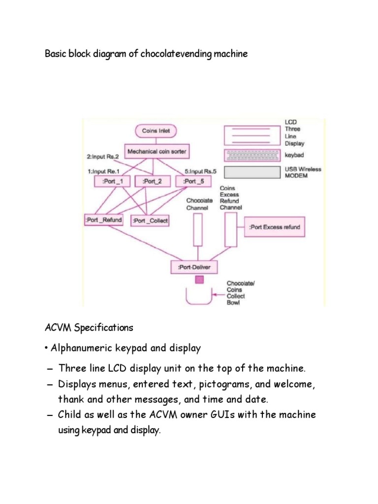 ACVM | PDF | Graphical User Interfaces | Menu (Computing)