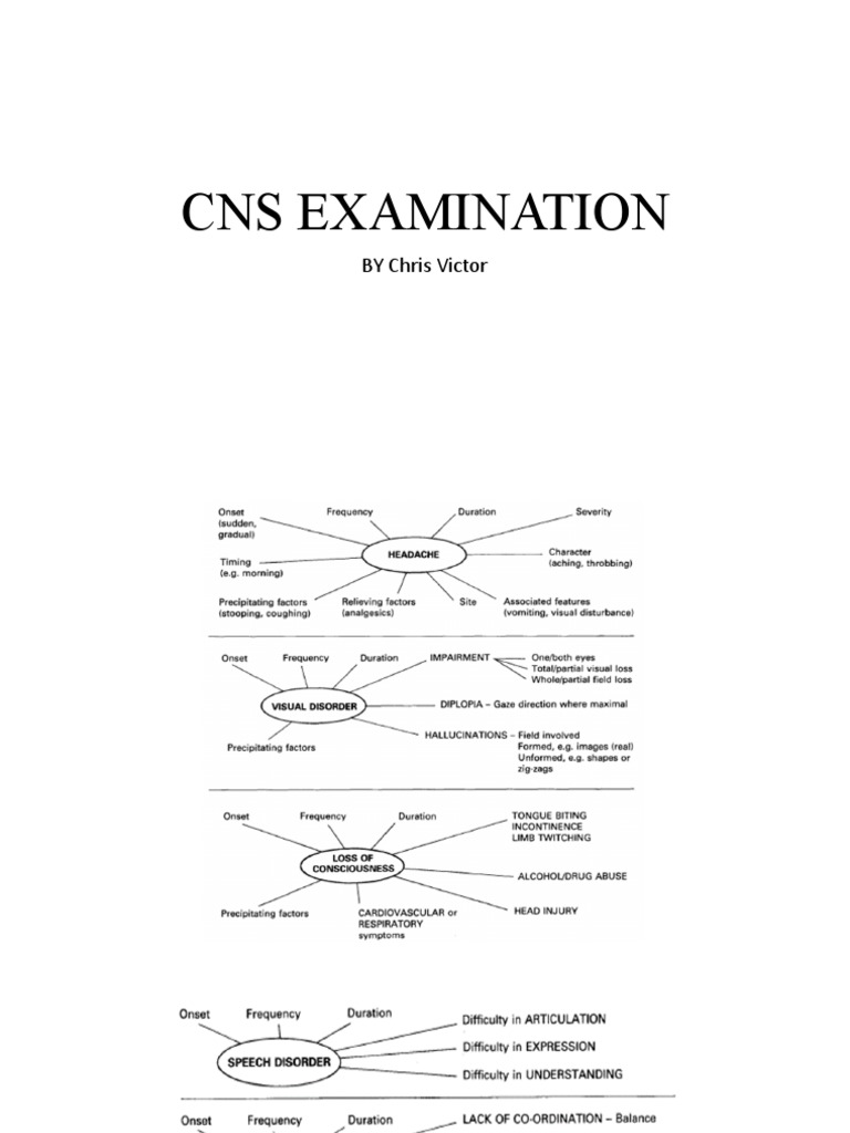 Cns Examination: BY Chris Victor | Download Free PDF | Nervous System ...