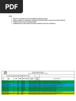Appendix II Obc Format | PDF | Government | Government Of India