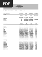 Bulb Plate Section Modulus | PDF