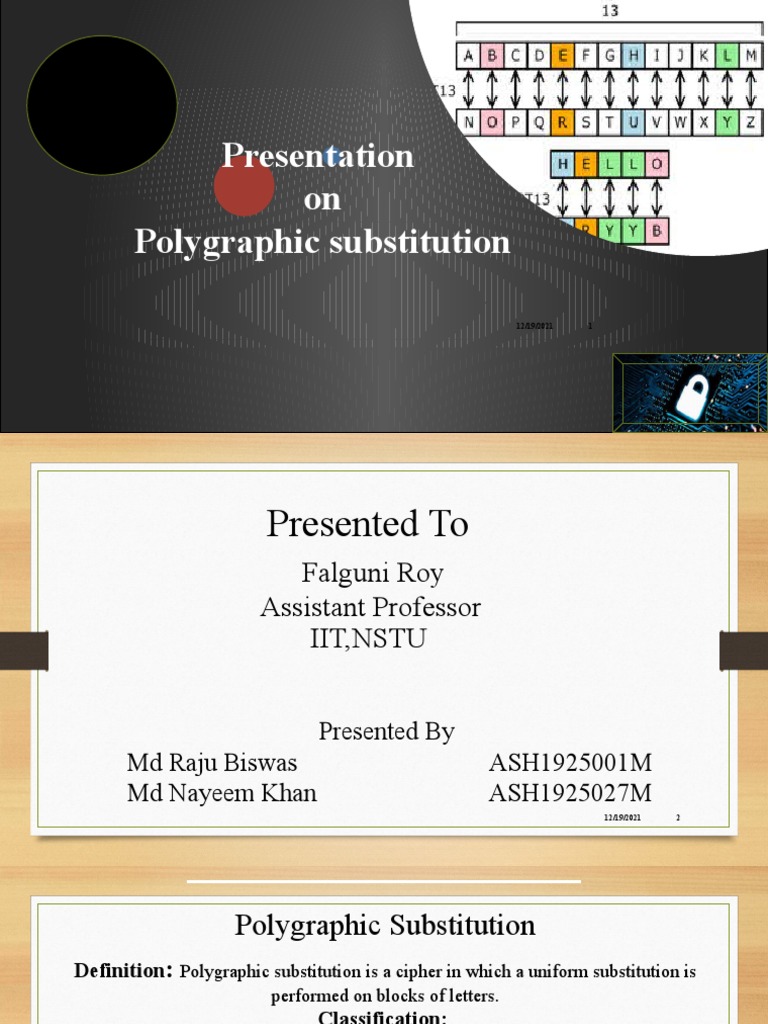 Polygraphic Substitution | PDF | Cipher | Security