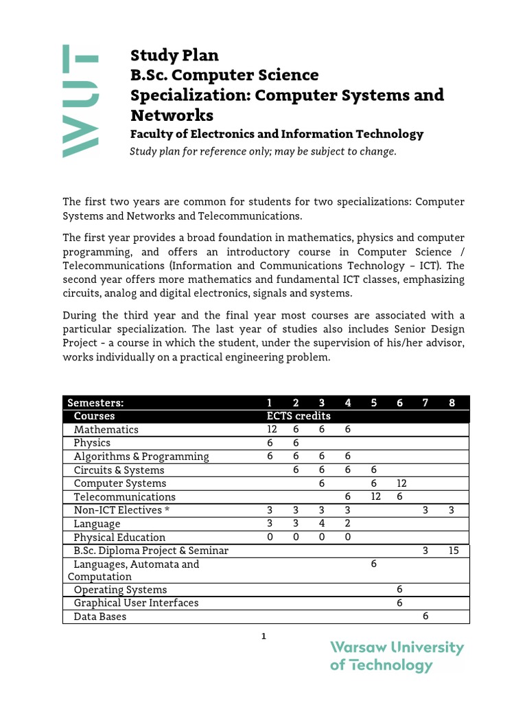 B.Sc. Computer Science Study Plan | PDF | Computer Science ...