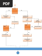 Inventory System Flowchart - Drawio | PDF | Computing | Software