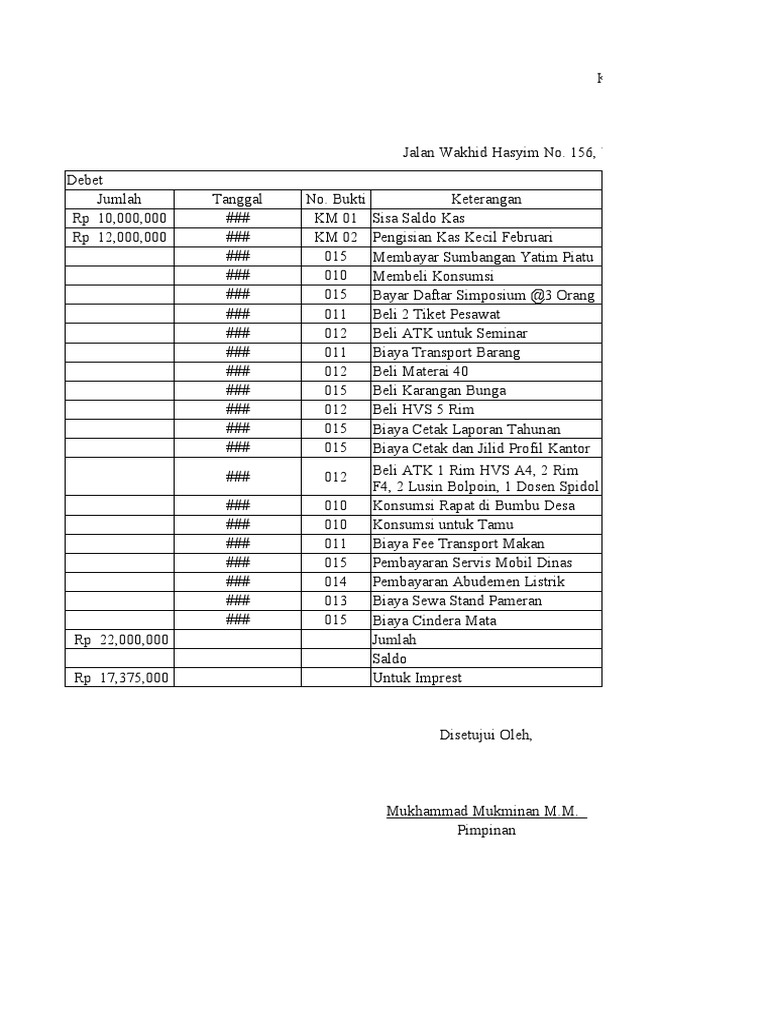 Laporan Kas Kecil Metode Imprest | PDF