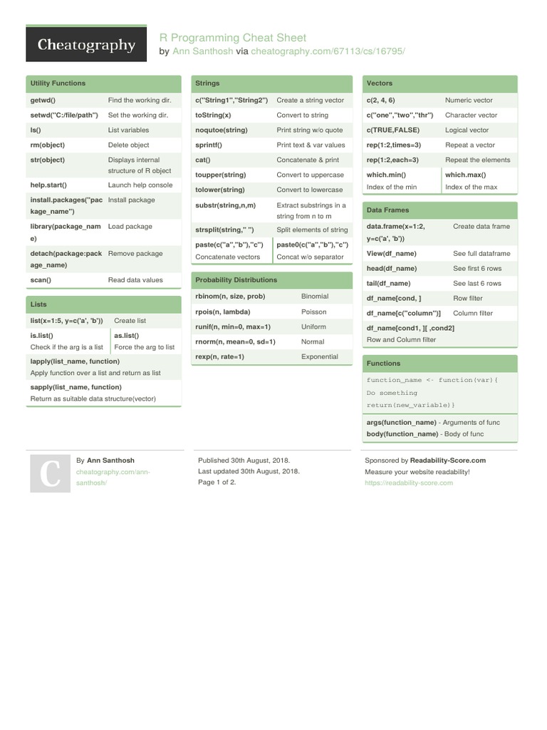 R Programming Cheat Sheet: by Via | PDF | String (Computer Science ...