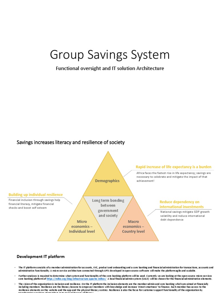 Group Savings System IT Architecture | PDF | Banks | Deposit Account