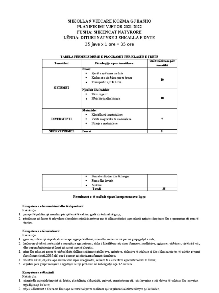 Dituri - Natyre - 3 Pegi | PDF