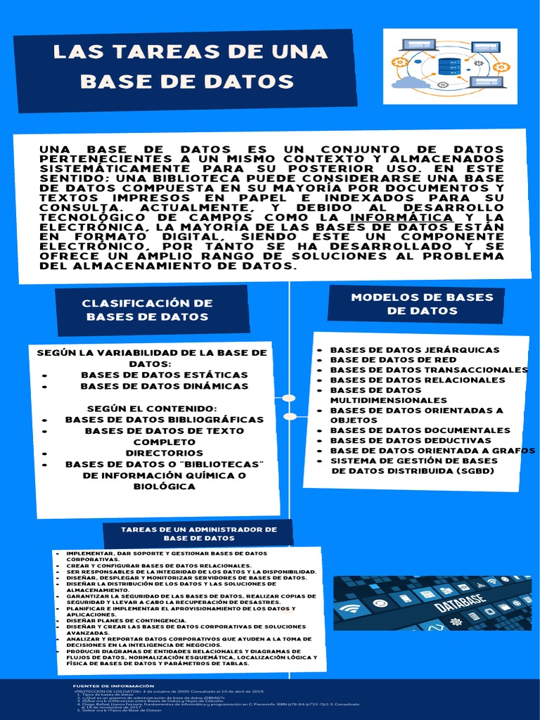 Infografia Base de Datos | PDF | Bases de datos | Ciencias de la Información