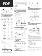 Technicul Data Sheet - SAE 15B25 | PDF
