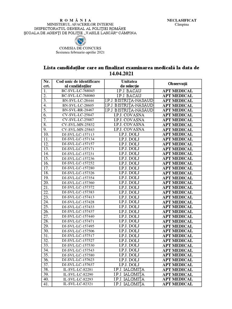 Lista Anonimizata Apti Medical 14 04 2021-1 | PDF