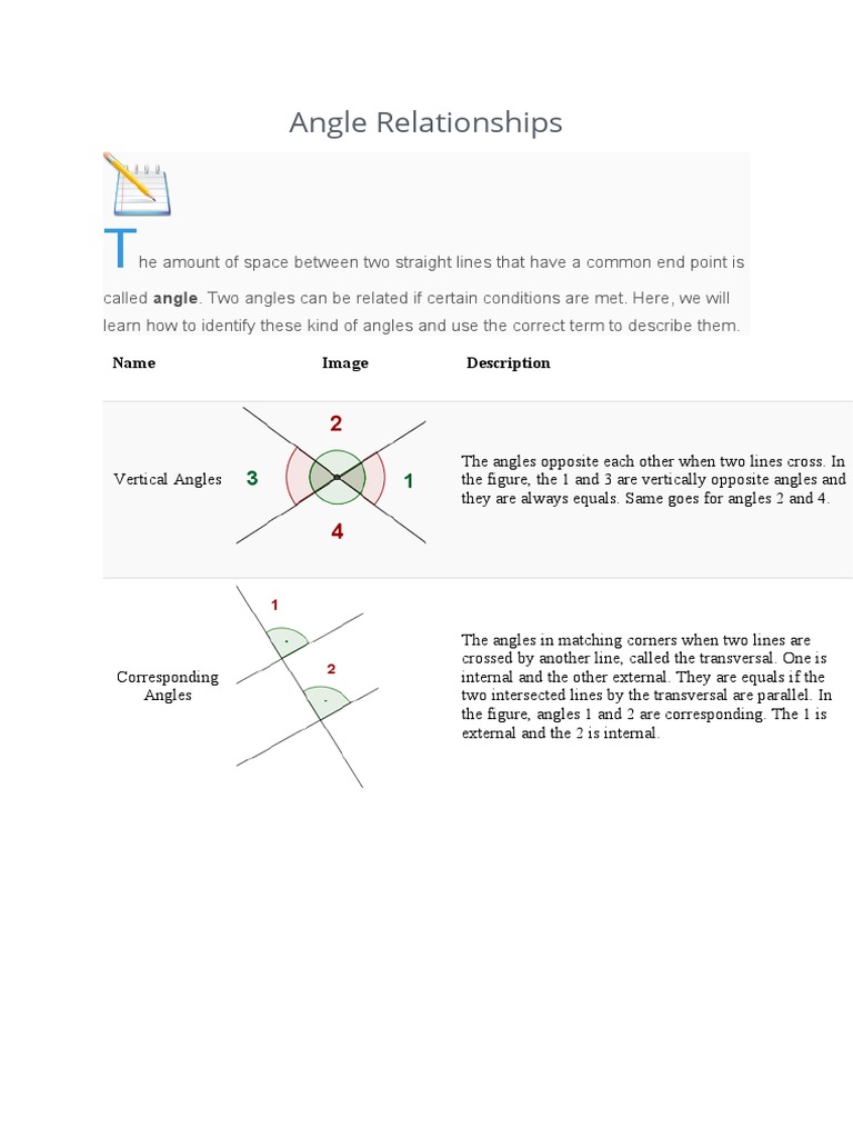 Understanding Angle Relationships: Identifying Vertically Opposite ...