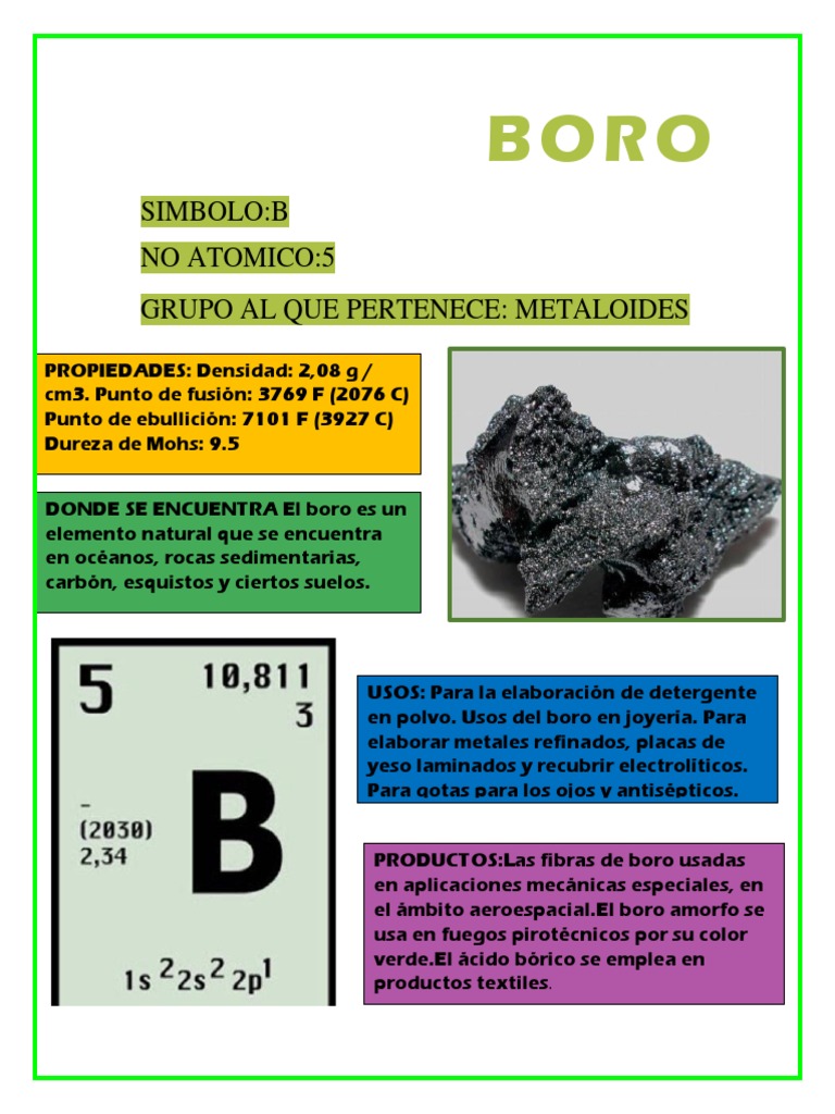 Propiedades y Usos del Boro | PDF | Argón | Boro