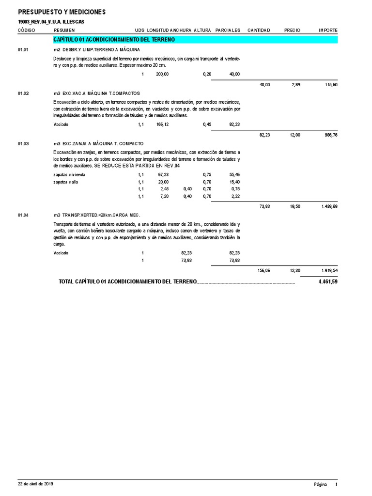 Presupuesto de Construcción Definitivo | PDF | Hormigón | Materiales de ...