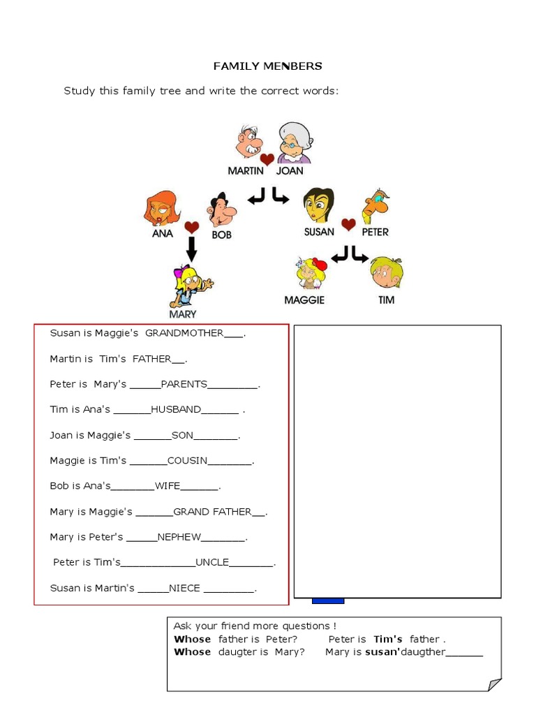 Leonardo Camacho - FAMILY | PDF