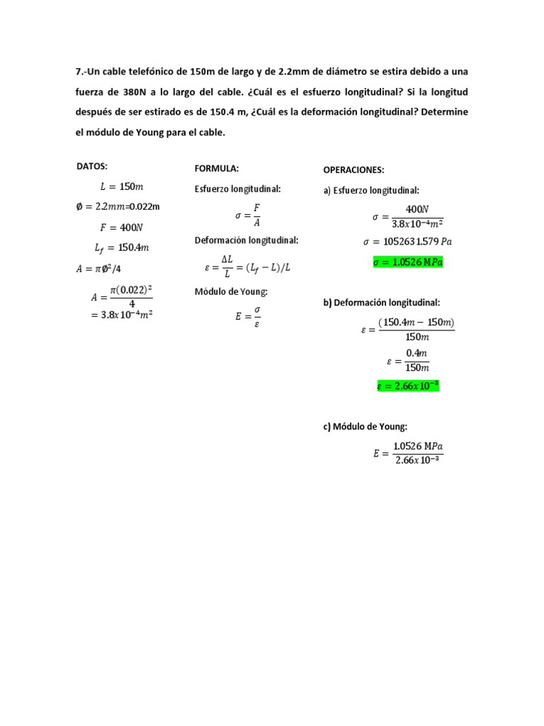 Materiales 4 | PDF | El módulo de Young | Ingeniería de Edificación