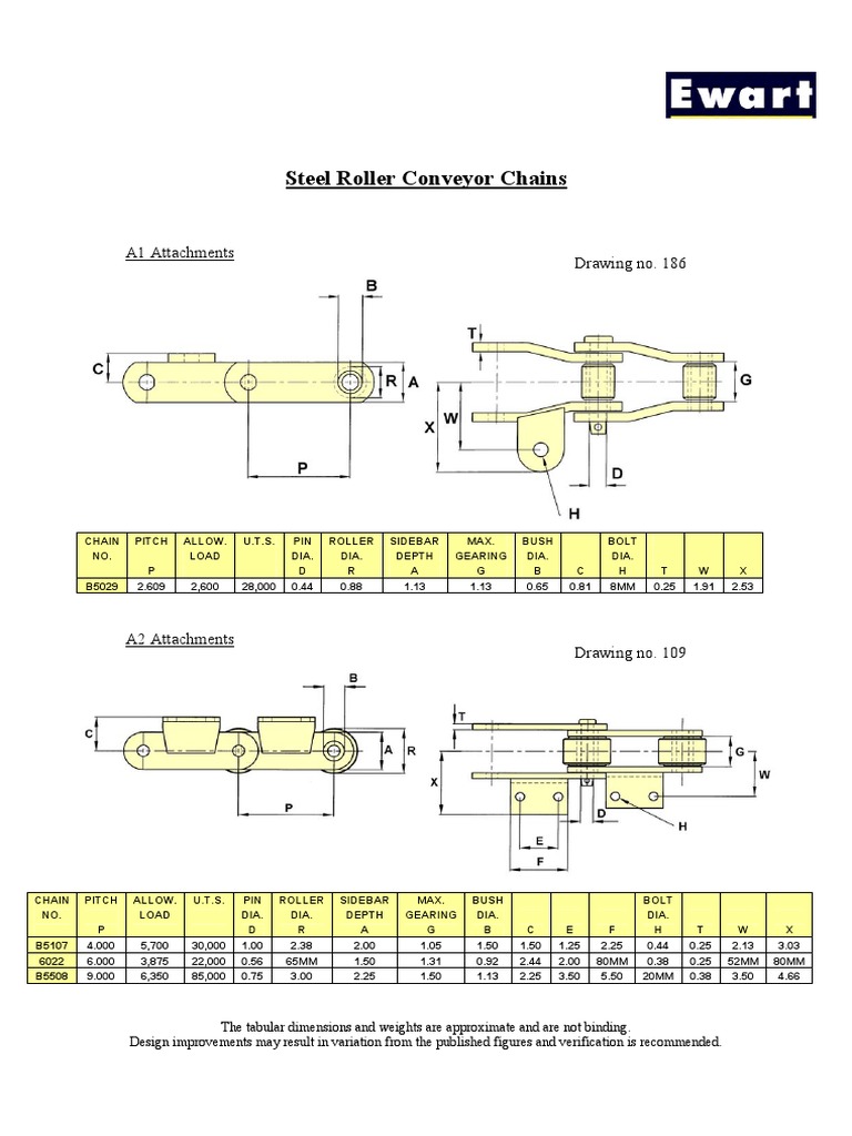 Steel Roller Conveyor Chains: A1 Attachments Drawing No. 186 | PDF ...