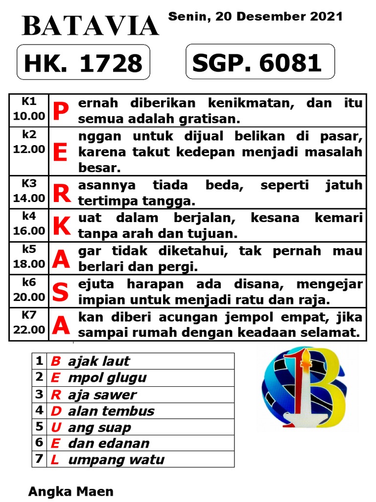 Capji Batavia MB | PDF