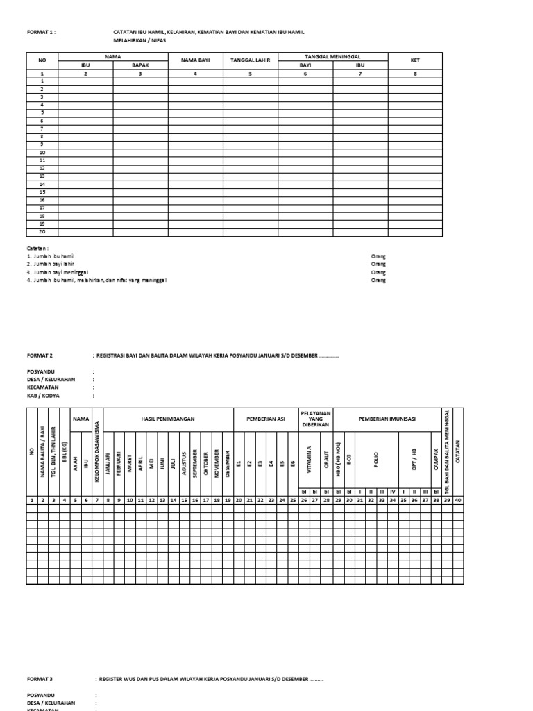 Formulir Pencatatan Balita Posyandu. | PDF