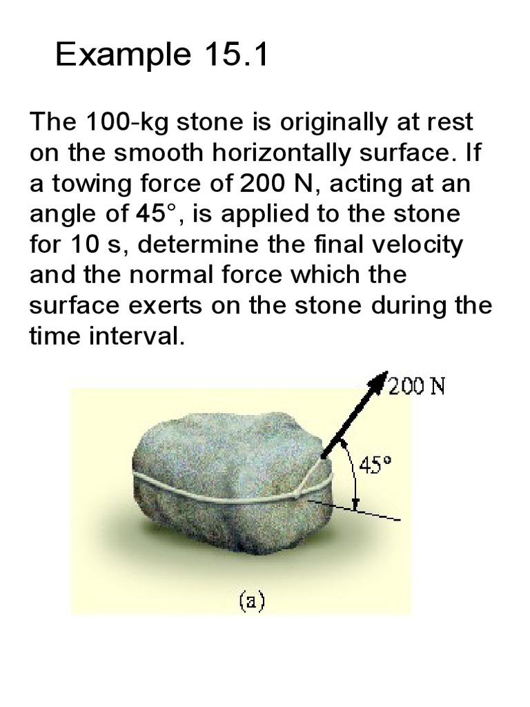 Examples Impulse Momentum | PDF | Force | Rotation Around A Fixed Axis