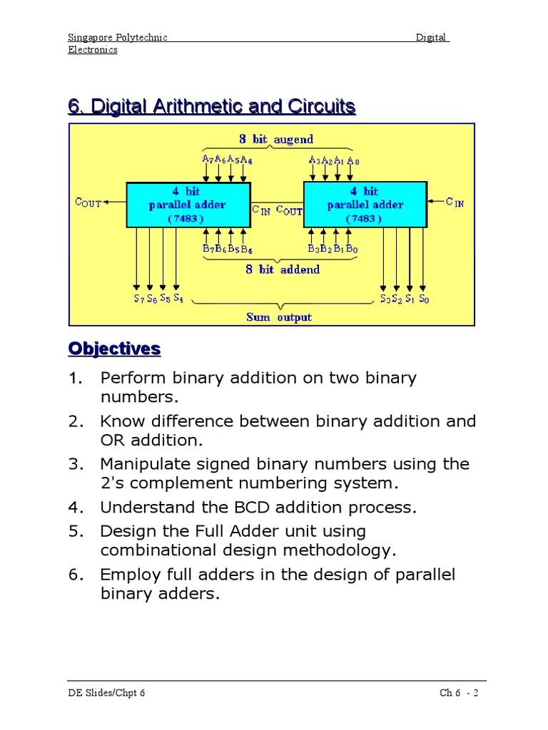 Digital Arithmetic and Circuits | PDF | Binary Coded Decimal | Computer Architecture