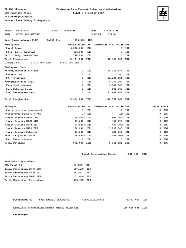 Gaji Pegawai PT PLN Nopember 2019 | PDF