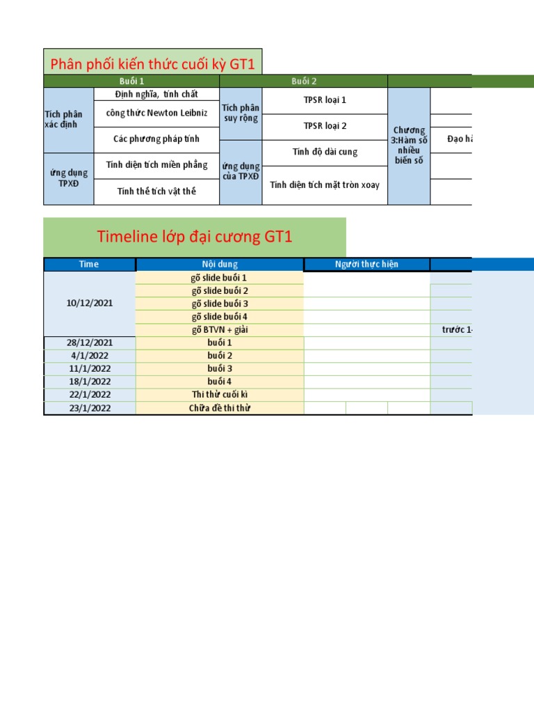 Timeline gt1 CK | PDF