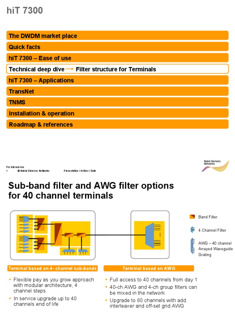 Tech-Level HiT 7300 (2) Terminals | PDF | Wavelength Division ...